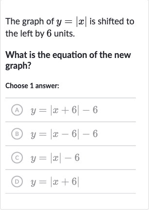 (Solved)-The graph of y=|x| is shifted to the left by 6 units. What
